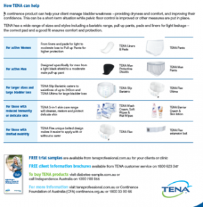 ADE | Diabetes Medications can cause Urinary or Faecal Incontinence