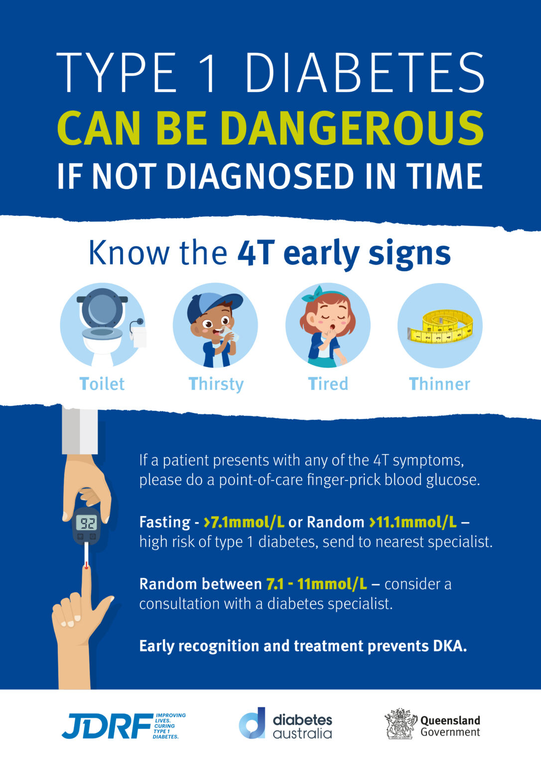ADE | Diabetic Ketoacidosis: Preventable through public awareness and ...