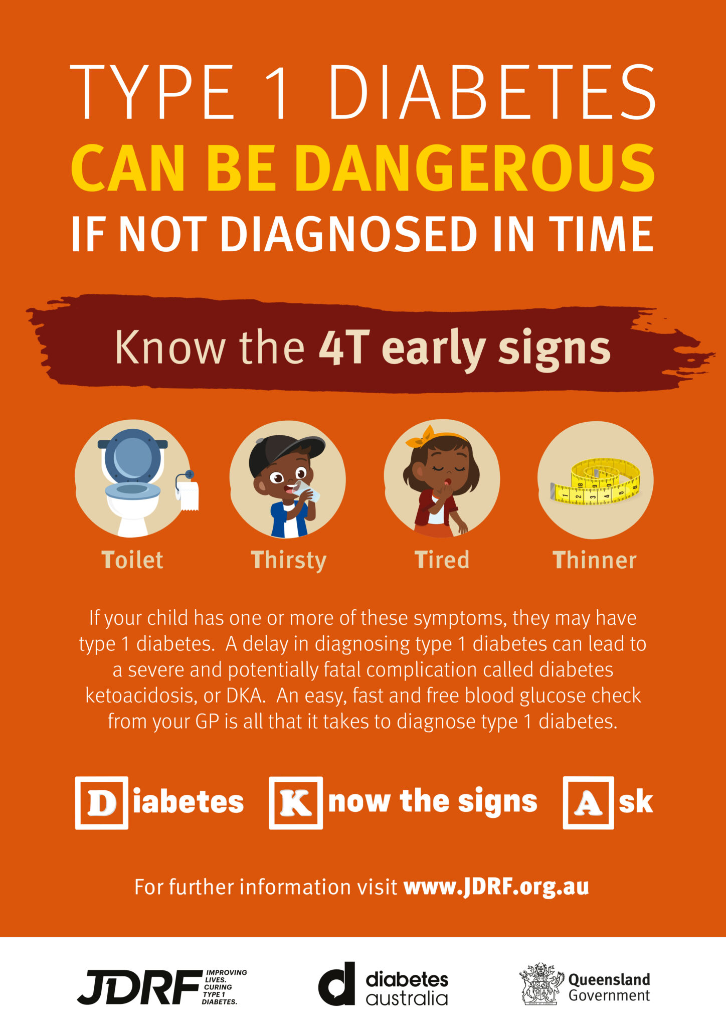 ADE | Diabetic Ketoacidosis: Preventable through public awareness and ...